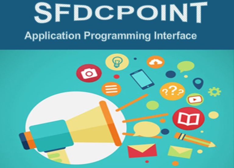 What is an API? (Application Programming Interface) - Salesforce Blog